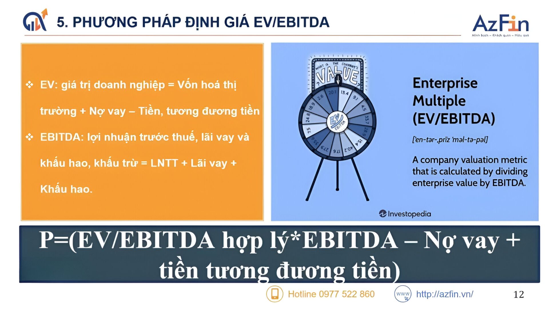 5 phương pháp định giá cổ phiếu hiệu quả nhất